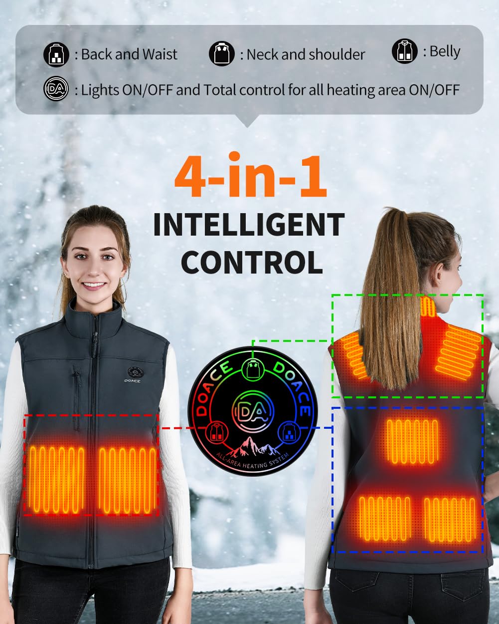 Snapklik.com : Heated Vest For Men And Women, Smart Electric Fleece ...