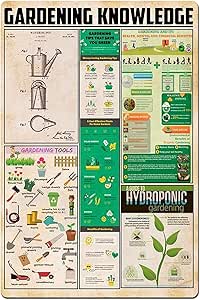 Amazon.com: ESETASOT Hydroponic Metal Tin Signs Vintage Gardening ...