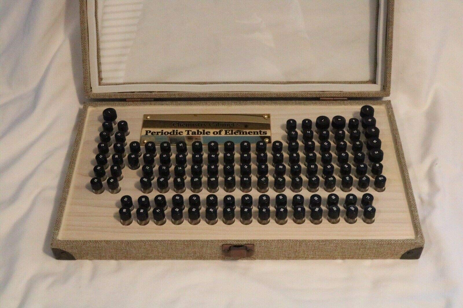 Periodic Table Of Elements Set, Chemistry Set Interactive, Element ...