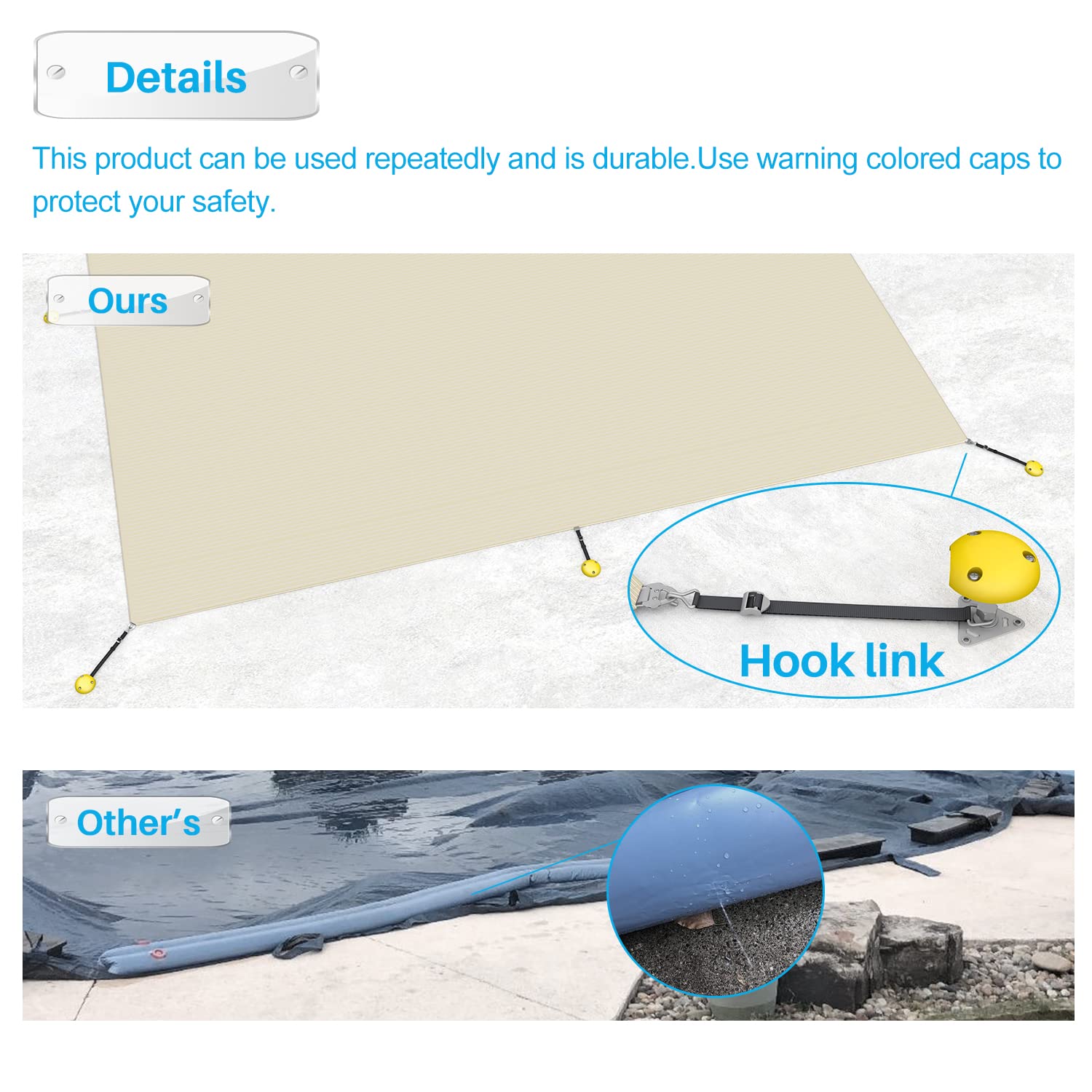 Snapklik.com : Patio 20x40Ft Pool Covers For Inground Pools Safety ...