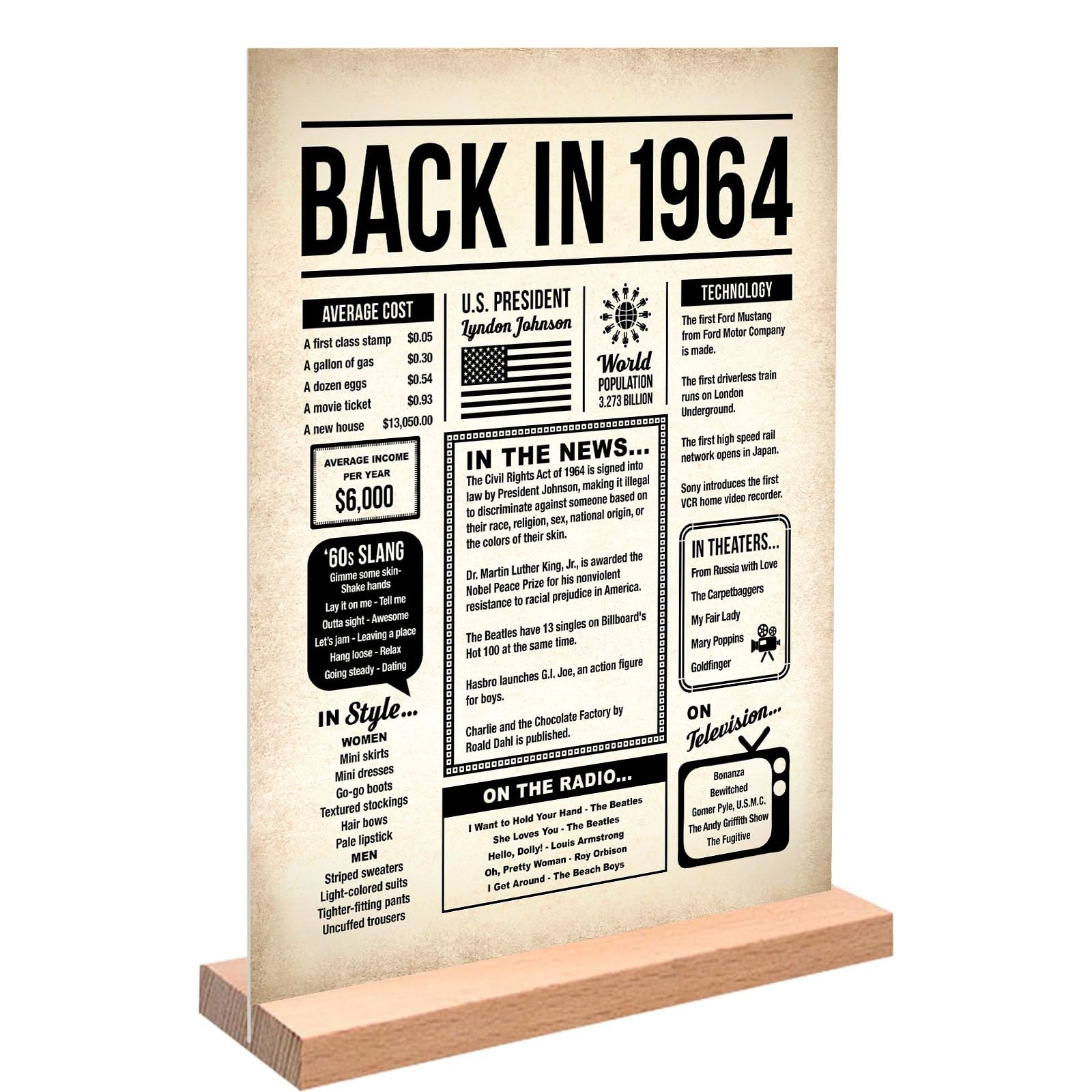 Amazon.com : Classic 60th Birthday Decorations for Men,Back in 1964 ...