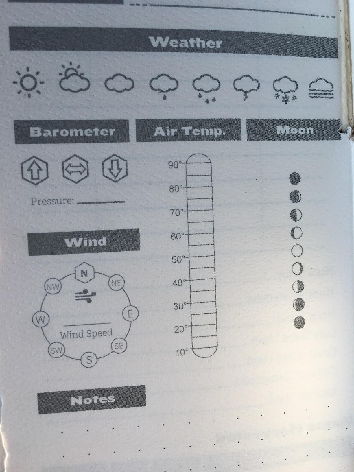 Handmade In USA Leather Hunting Log Book Designed for Hunters, Record ...