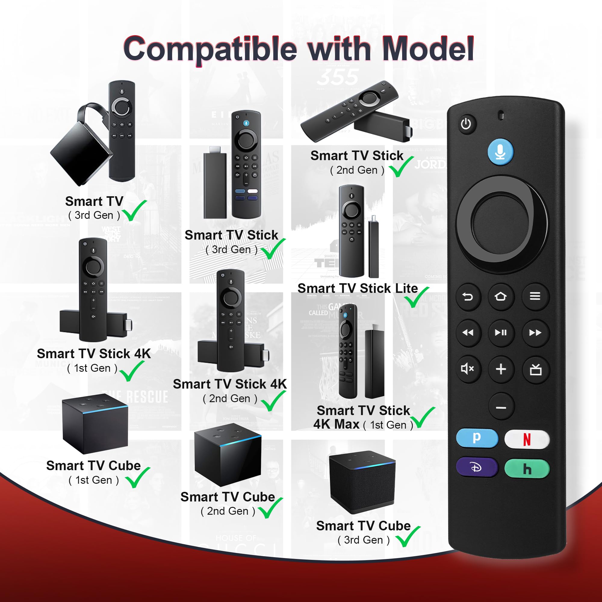 Sanyo Roku TV Remote New TV Remote Control RC280 For TCL ROKU TV 32S305 ...