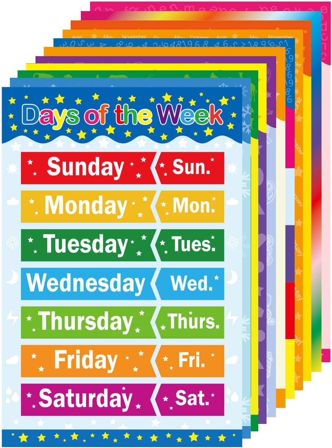 Yoklili Educational Preschool Posters for Toddlers and Kids Classroom ...