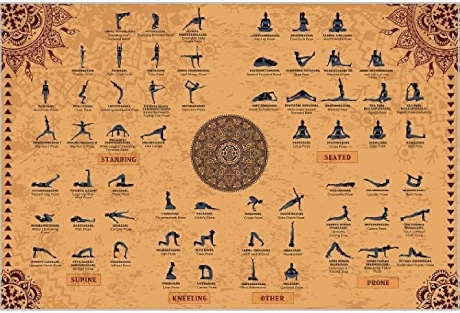 Amazon.com: Instructional Yoga Poster of Beginning Series of Poses ...