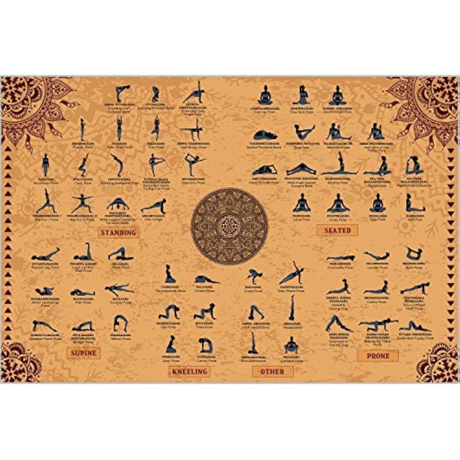 The Mindful Wordthe Mindful Word Yoga Poses Poster 24x36 Inches ...