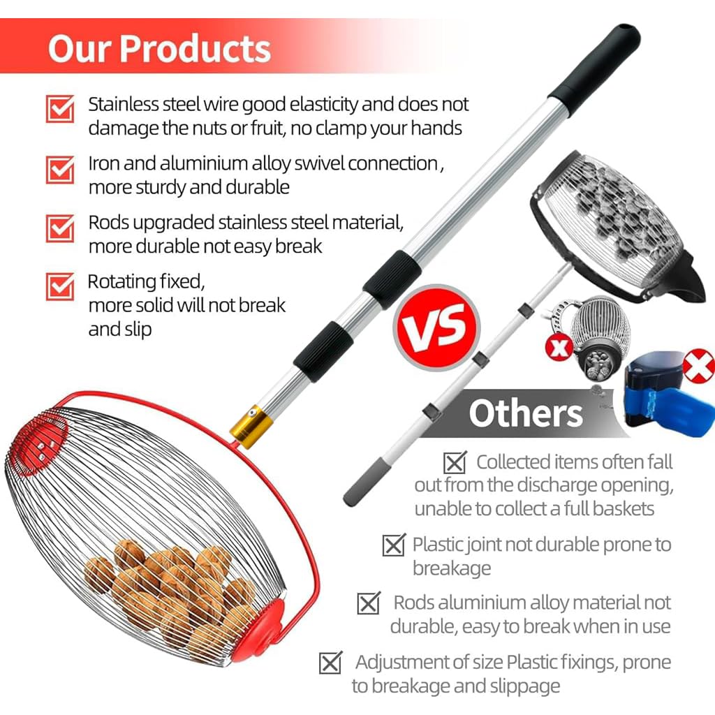 Nut Collector Rolling Collector Fruit Picker Fallen When Is Walnut