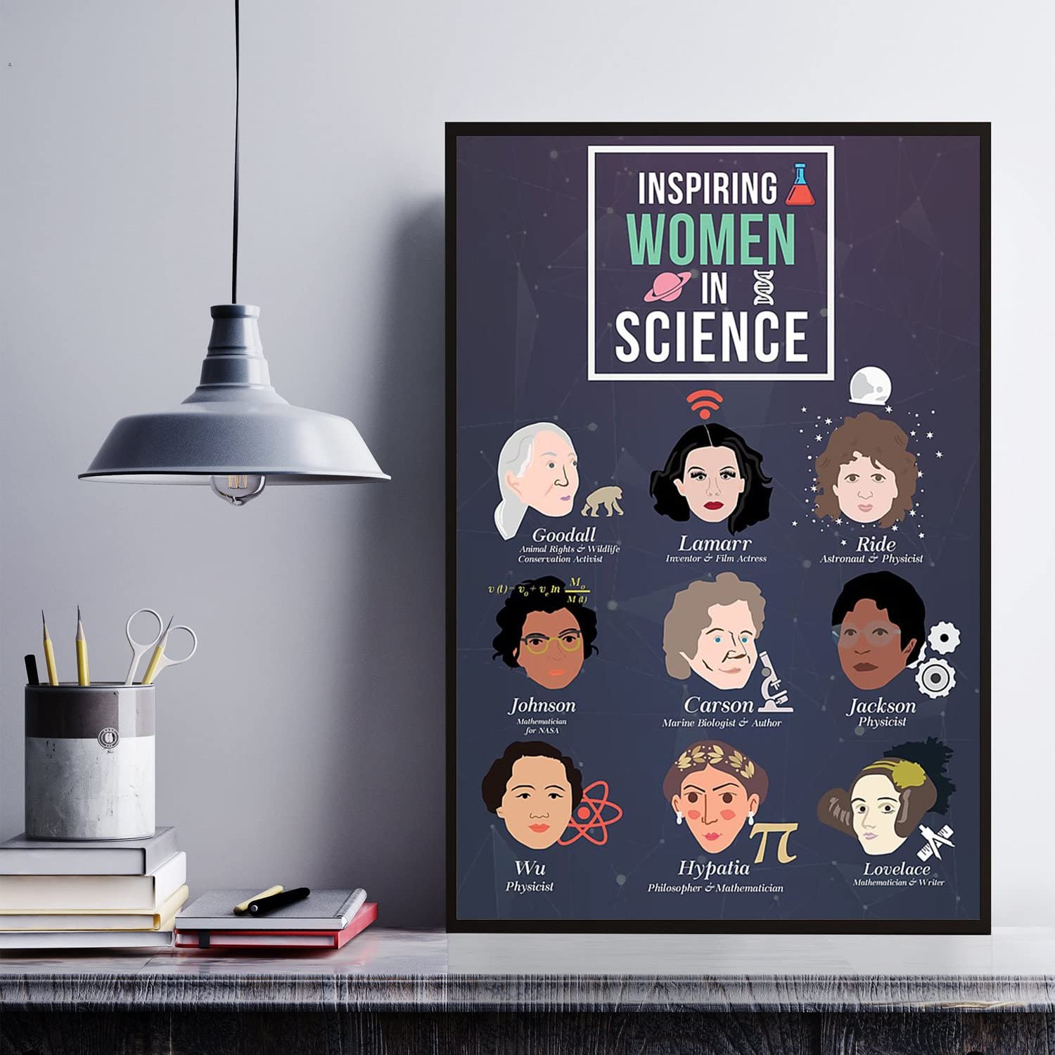 Amazon.com: Buywell Vintage Metal Tin Sign Inspiring Woman in Science ...
