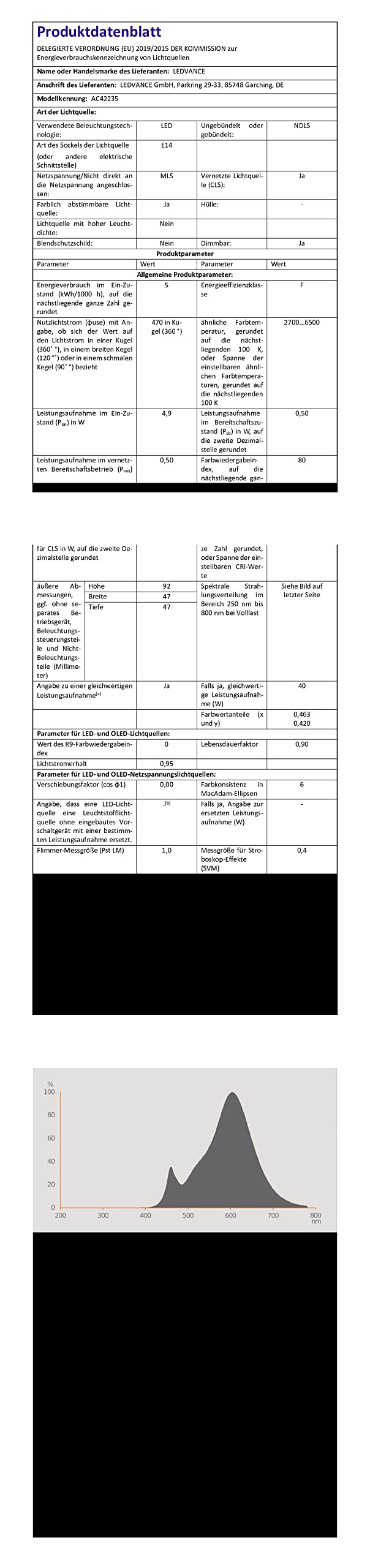 Energizer Smart LED, WLAN Kerze, 5,5W, E14, per App steuerbar ...