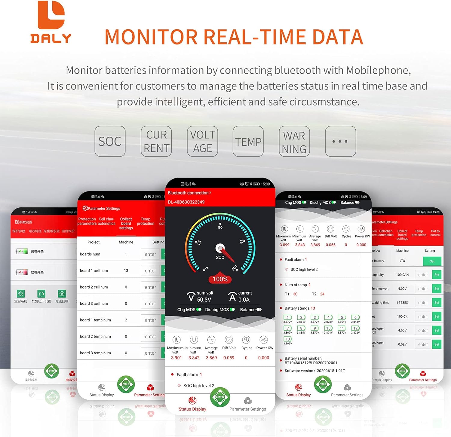 Buy DALY Smart BMS Li-ion 14S 48V 80A with Programmable Bluetooth ...