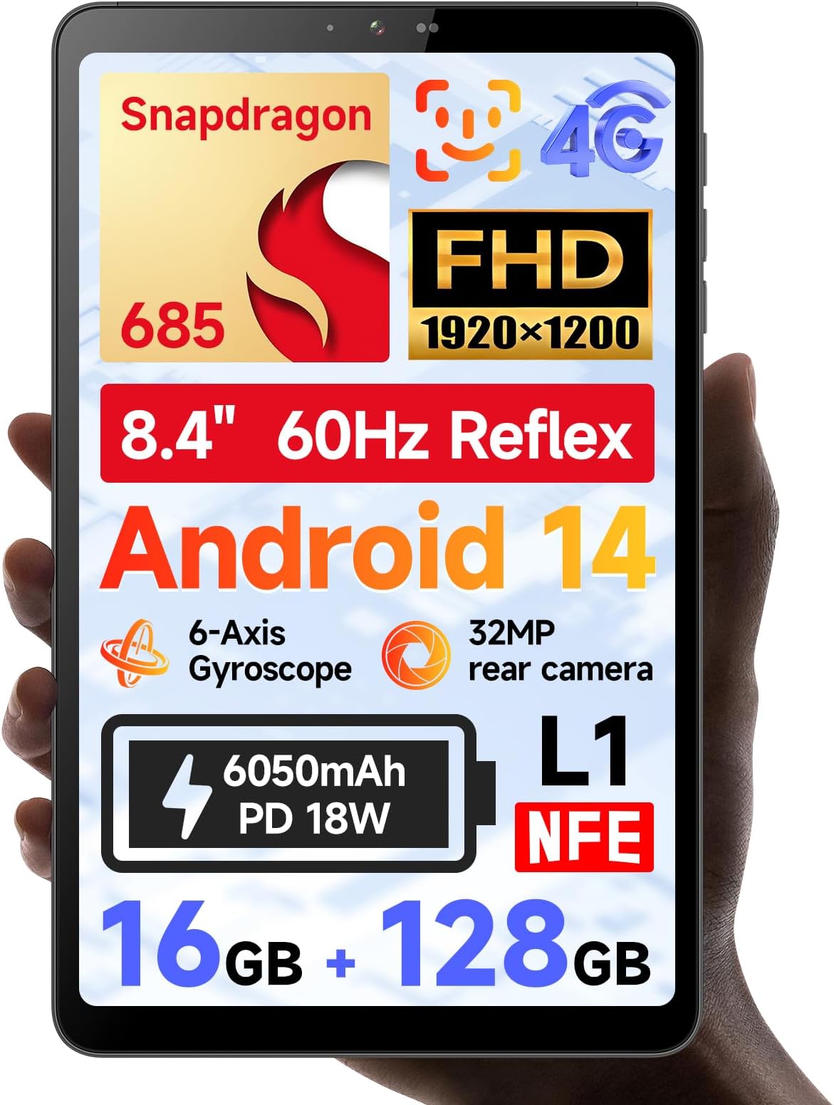 Amazon.com : ALLDOCUBE iPlay 60 Pro 11 inch Tablet, 90Hz Reflex 1920x1200 FHD Android 14 Tablet ...