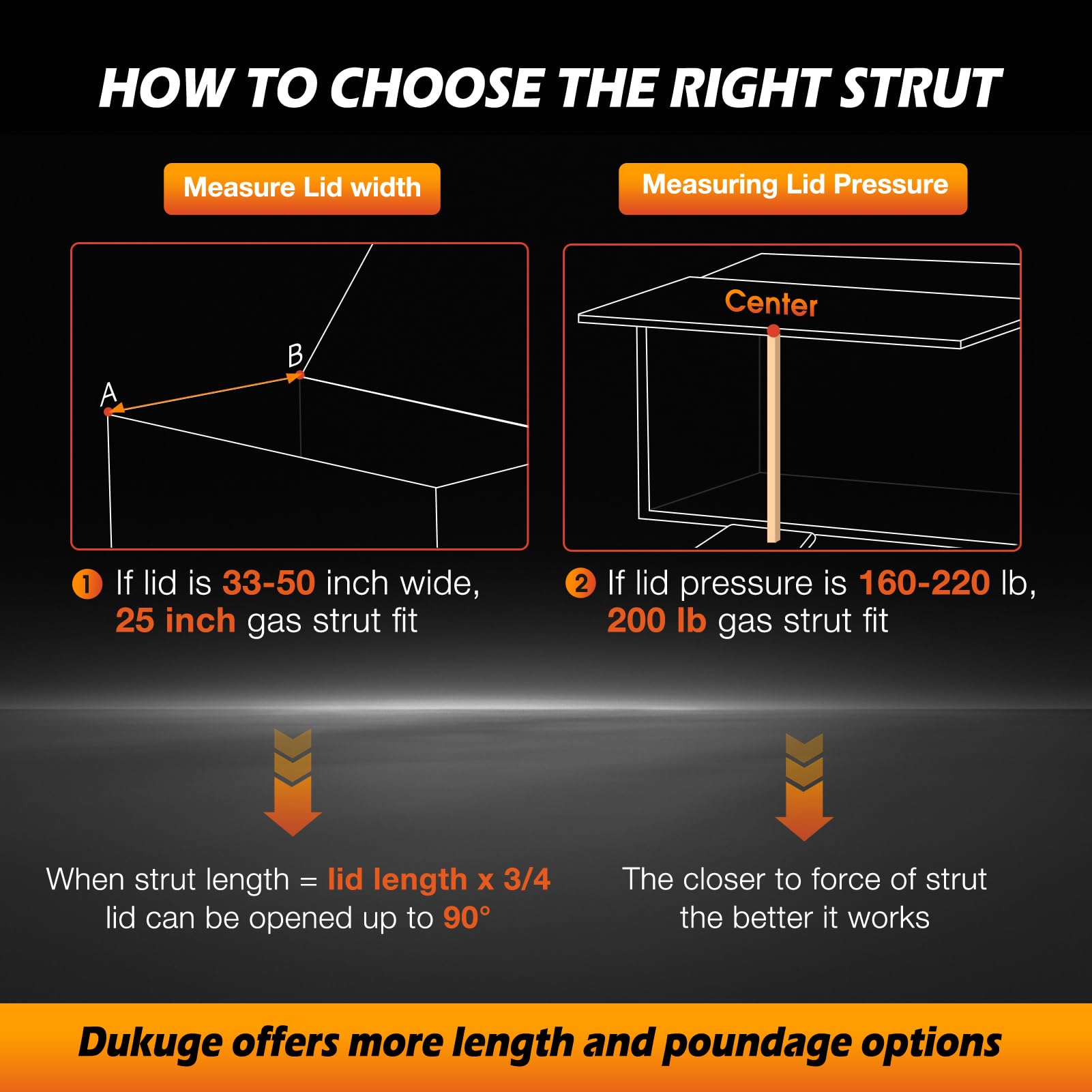 Snapklik.com : Dukuge Heavy Duty Gas Struts 25 Inch 200lbs