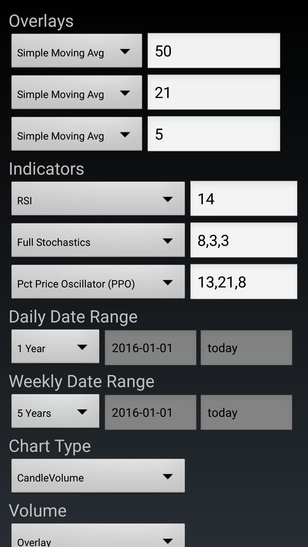 Chartz - App on Amazon Appstore