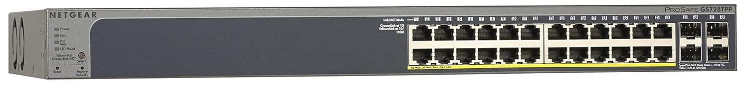 Netgear GS728TPP Gigabit Ethernet Smart Managed Pro Switch (Grey) - Buy ...