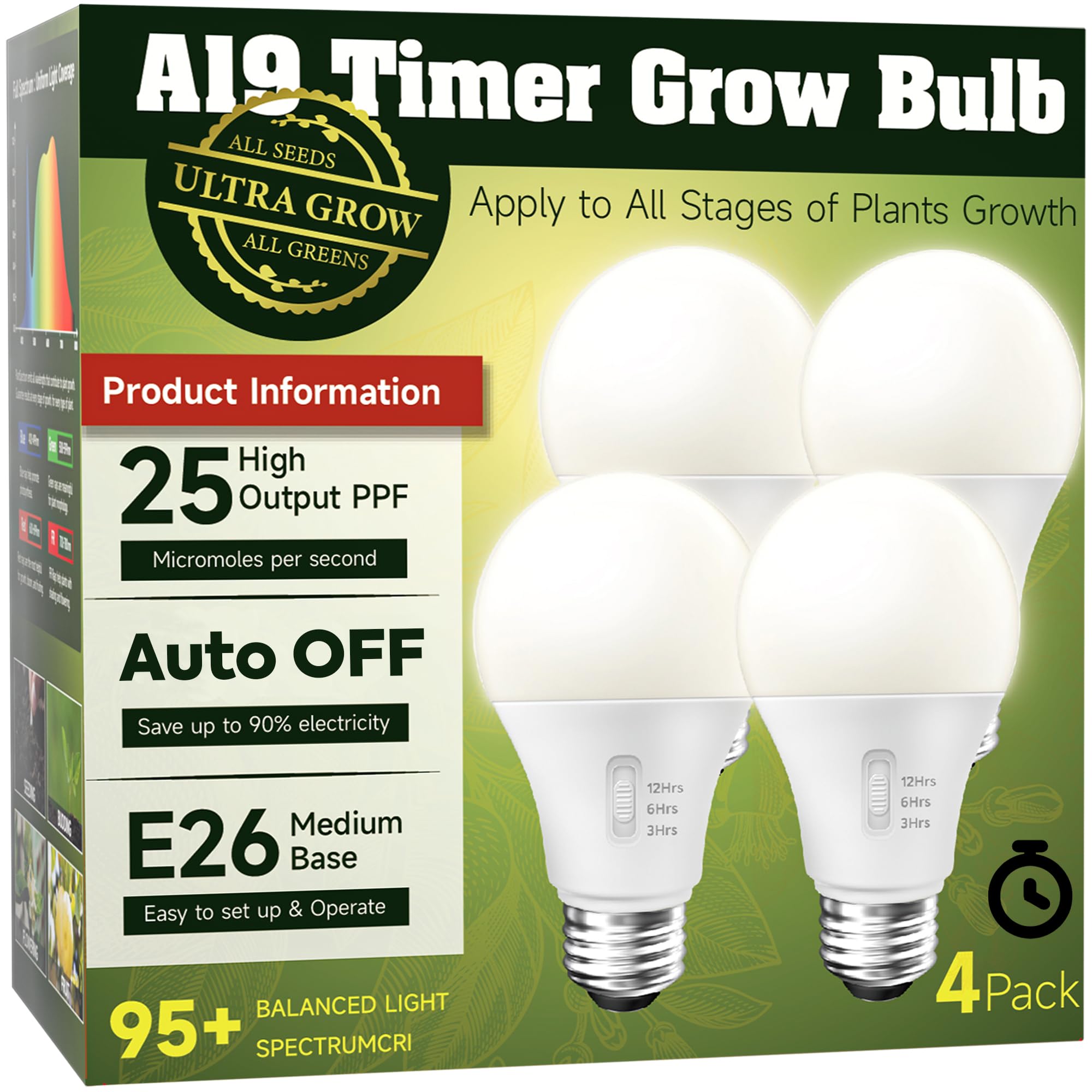 Plant Growing Light Bulbs - Snapklik.com