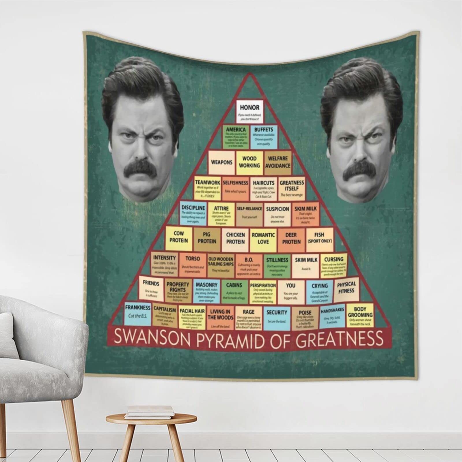 Ron Swanson Pyramid Of Greatness Wallpaper