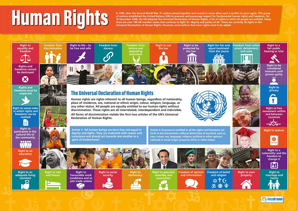 Buy Human Rights | Religious Education s | Gloss Paper Measuring 33” x ...