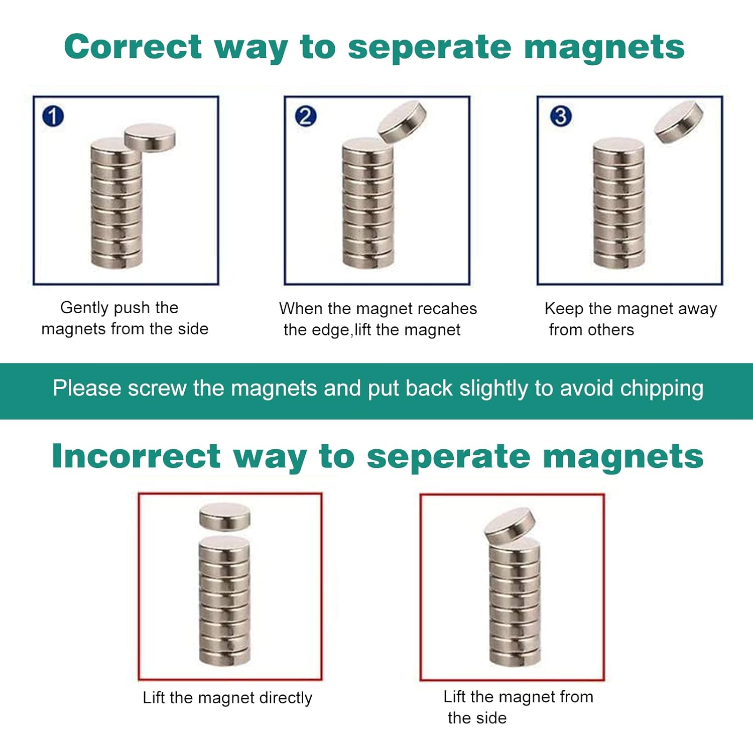 Buy Magnets Fridge, 100pcs 8x2mm Round Refrigerator Magnets, Strong ...