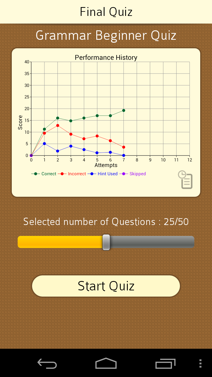 Grammar Expert : English Grammar Beginner - App on Amazon Appstore