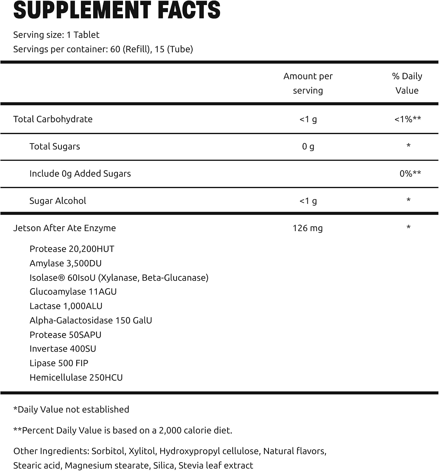 Buy Jetson After Ate Digestive Enzyme Chewable Mints - for Fast ...