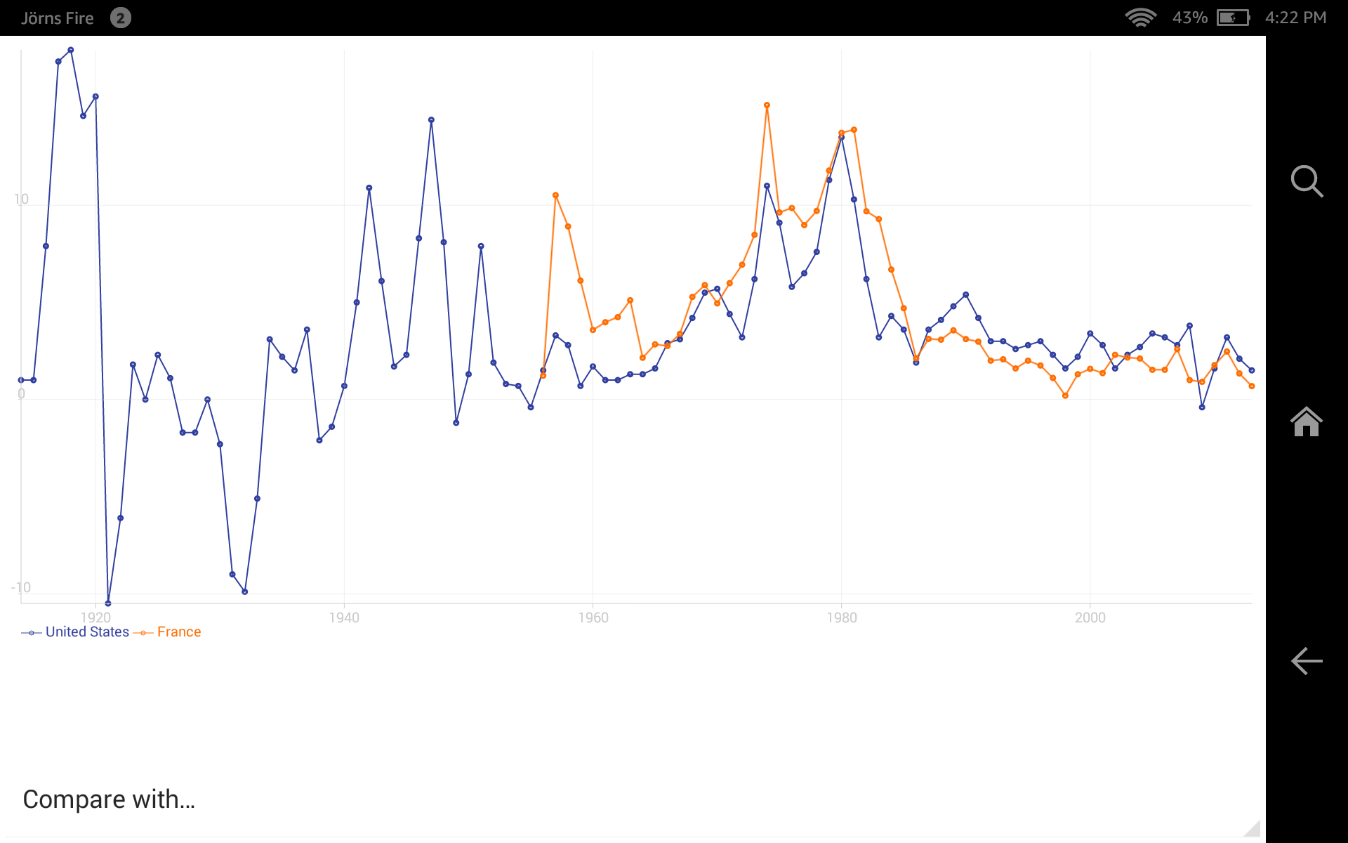 Inflation- and Interest Calculator - App on Amazon Appstore