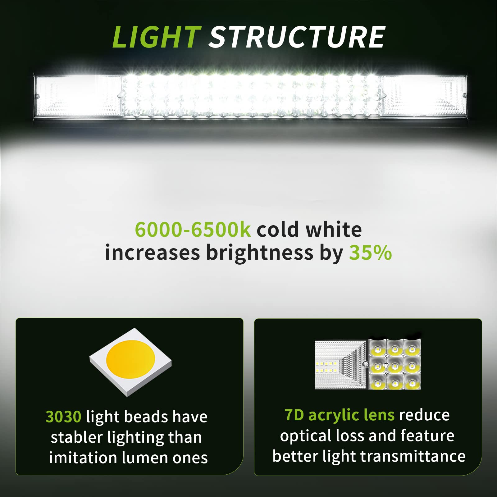 AUTOSAVER88 22 Inch LED Light Bar Triple Row Flood Spot Combo Beam 270W ...