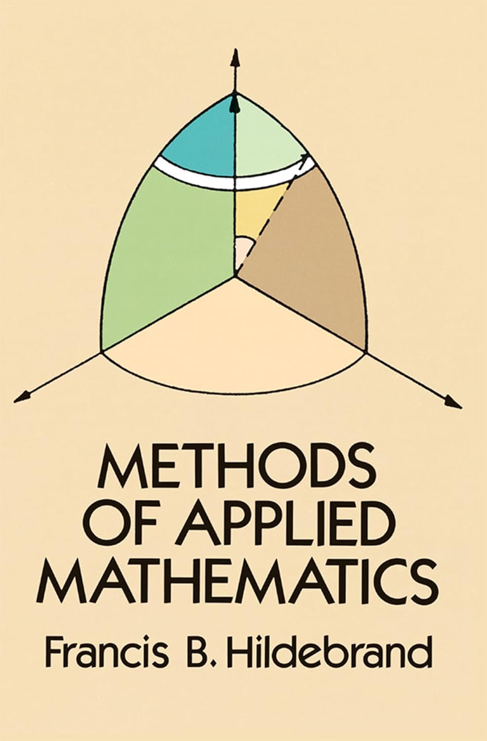 Methods of Applied Mathematics (Dover Books on Mathematics): Hildebrand ...