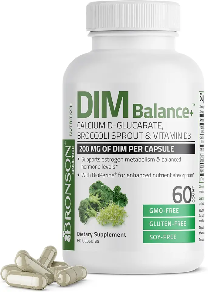 The Benefits Of Taking Dim Supplement Alongside Testosterone Injections ...