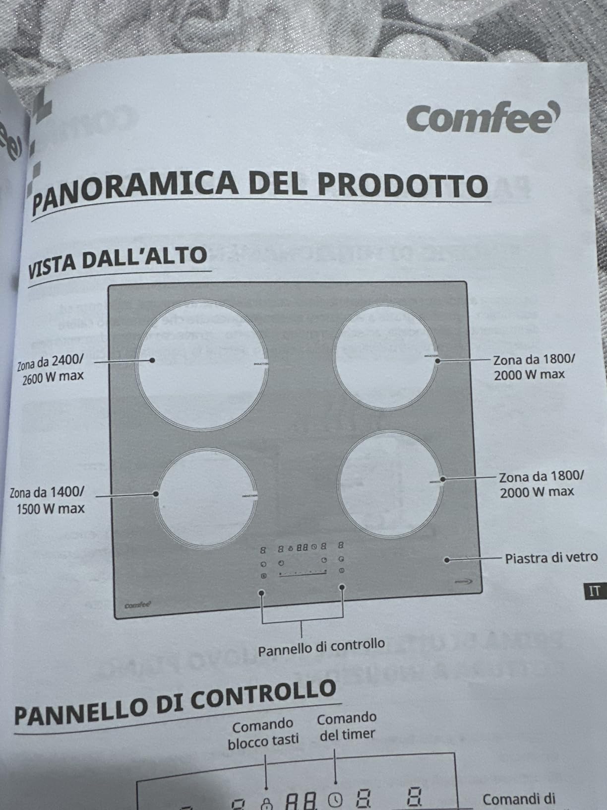 COMFEE' CIH741F238K0 7400w Piano di Cottura a Induzione da Incasso con ...
