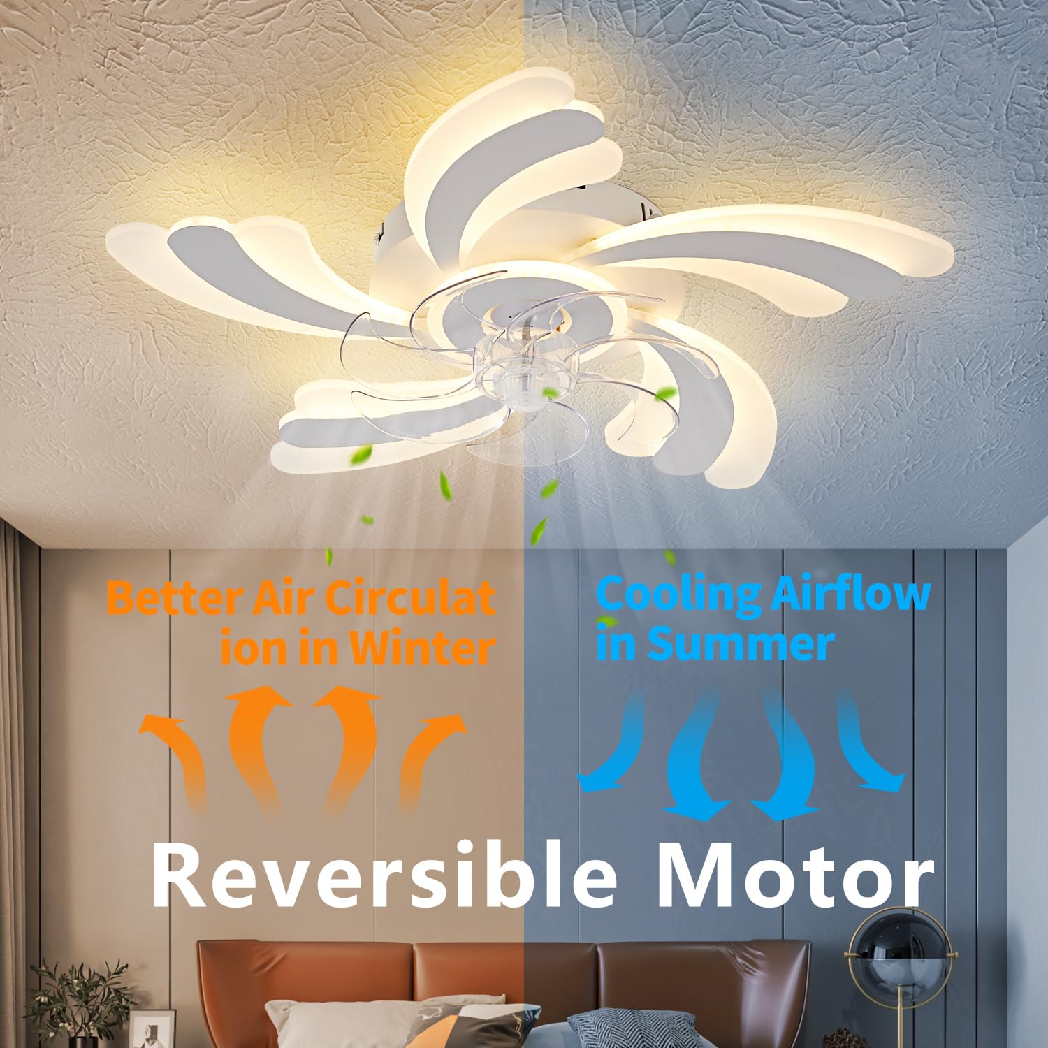 Snapklik.com : Yfrest Modern Ceiling Fan