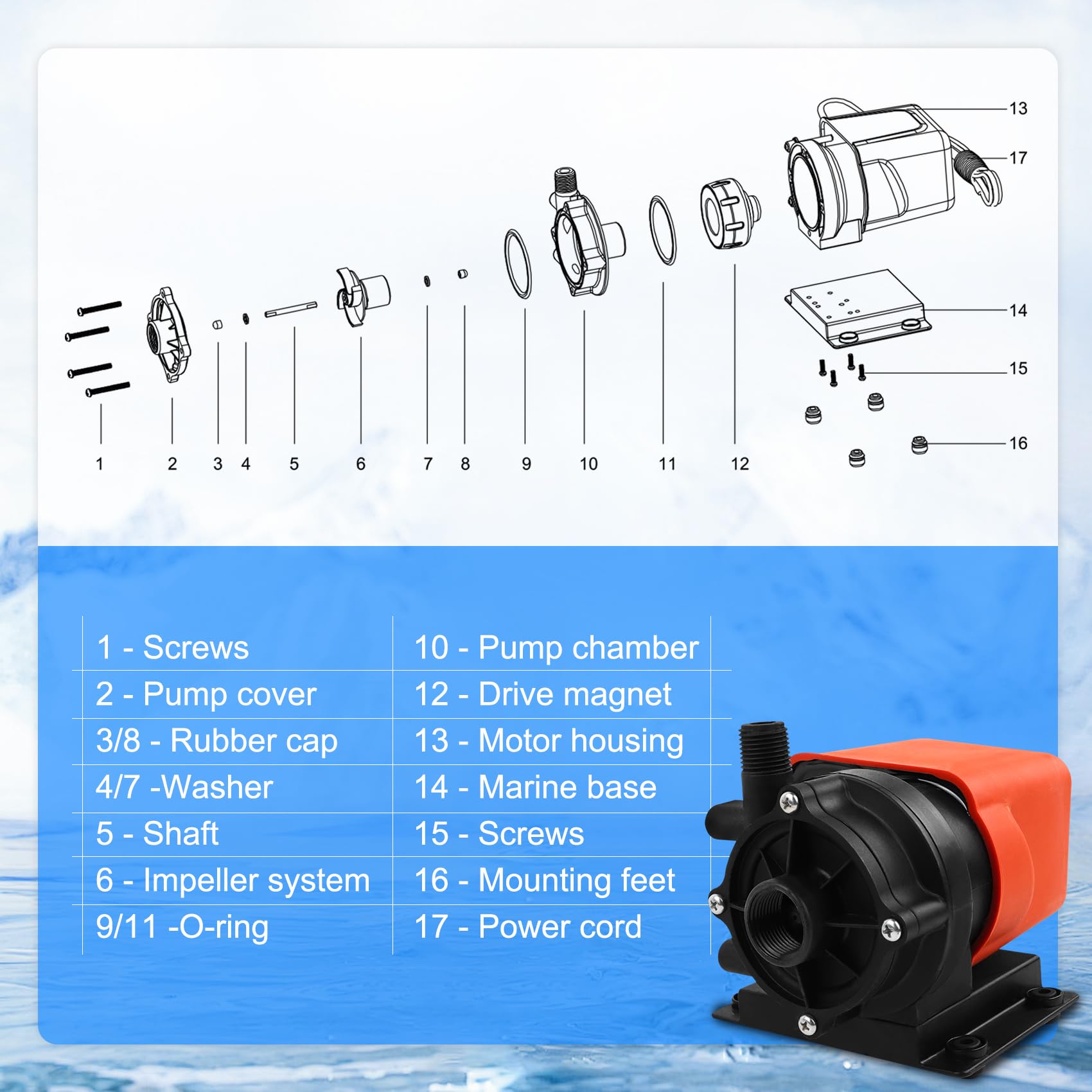Snapklik.com : Marine AC Pump 250GPH, 115V Marine AC Water Pump, Marine ...
