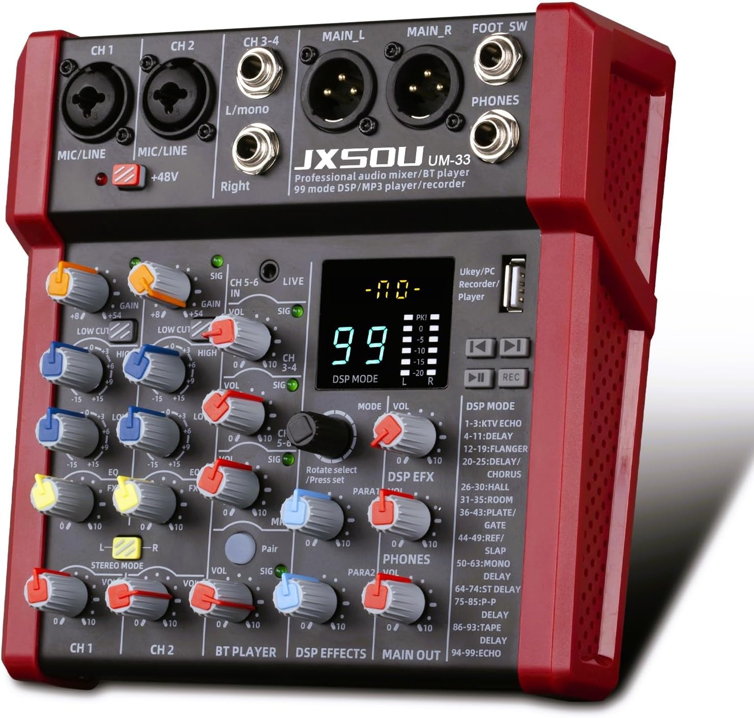 Amazon.com: Dj Mixers 5 Channel Audio Mixer Sound Board with Bluetooth ...