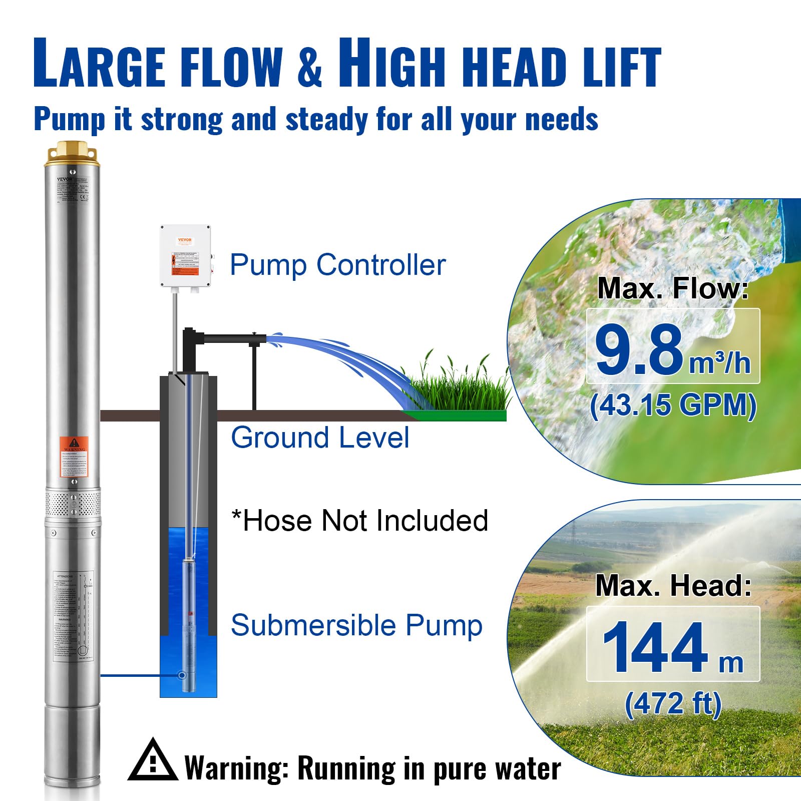 Submersible Pump System Diagram Solar Water Pumps Vs Traditional