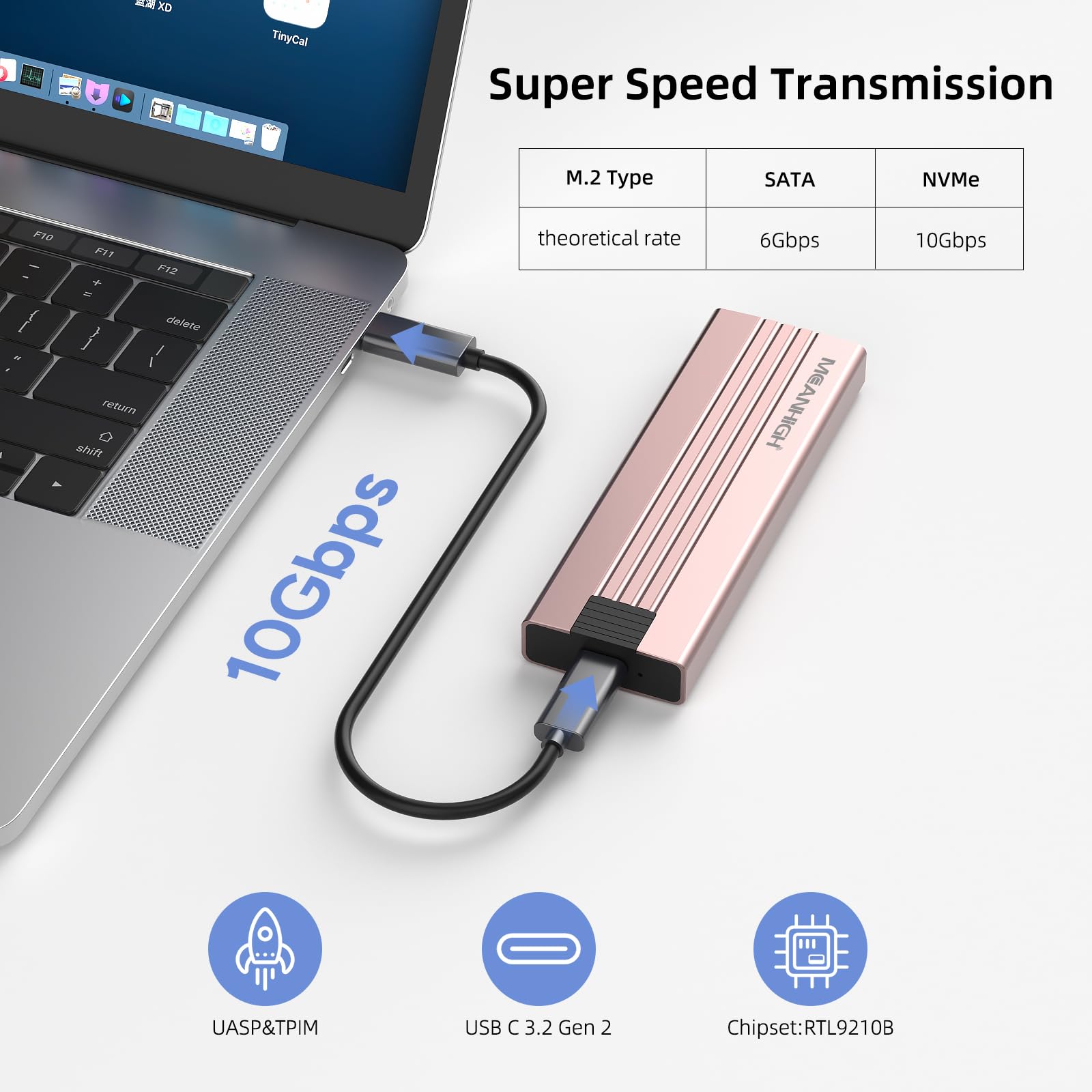 Snapklik.com : MEANHIGH M.2 NVME SATA SSD Enclosure, Tool-Free USB 3.2 ...