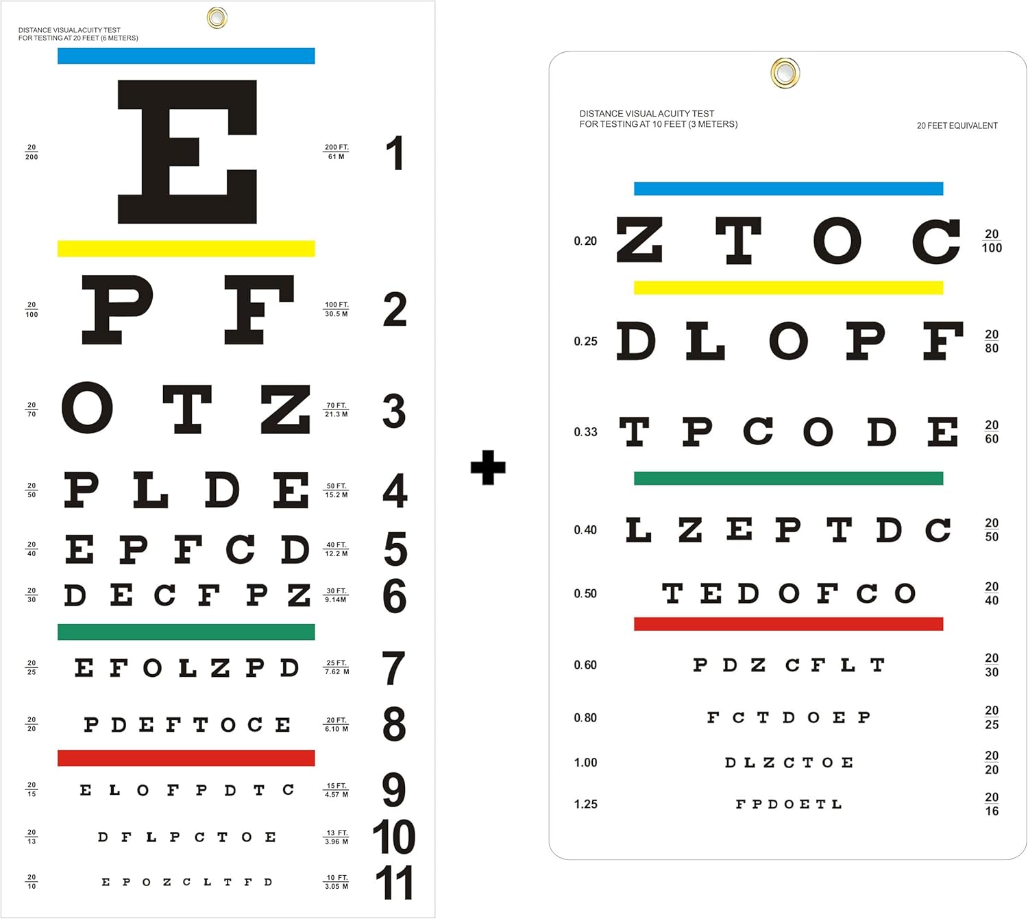 Amazon.com: Upgraded Snellen Eye Chart 20 Feet and 10 Feet, Plastic Eye ...