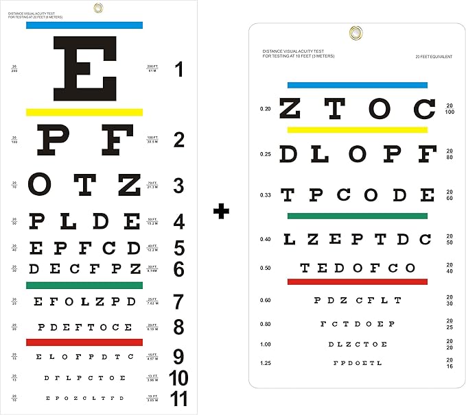 Amazon.com: Upgraded Snellen Eye Chart 20 Feet and 10 Feet, Plastic Eye ...