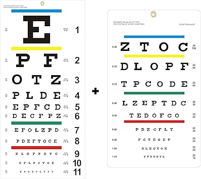 Amazon.com: Upgraded Snellen Eye Chart 20 Feet and 10 Feet, Plastic Eye ...