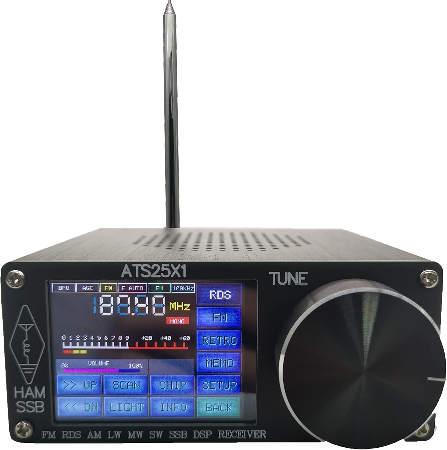 Amazon.com: Original ATS25 ATS-25+ ATS-25X1 Si4732 Chip All Band Dsp Radio Receiver FM/LW/MW/SSB ...