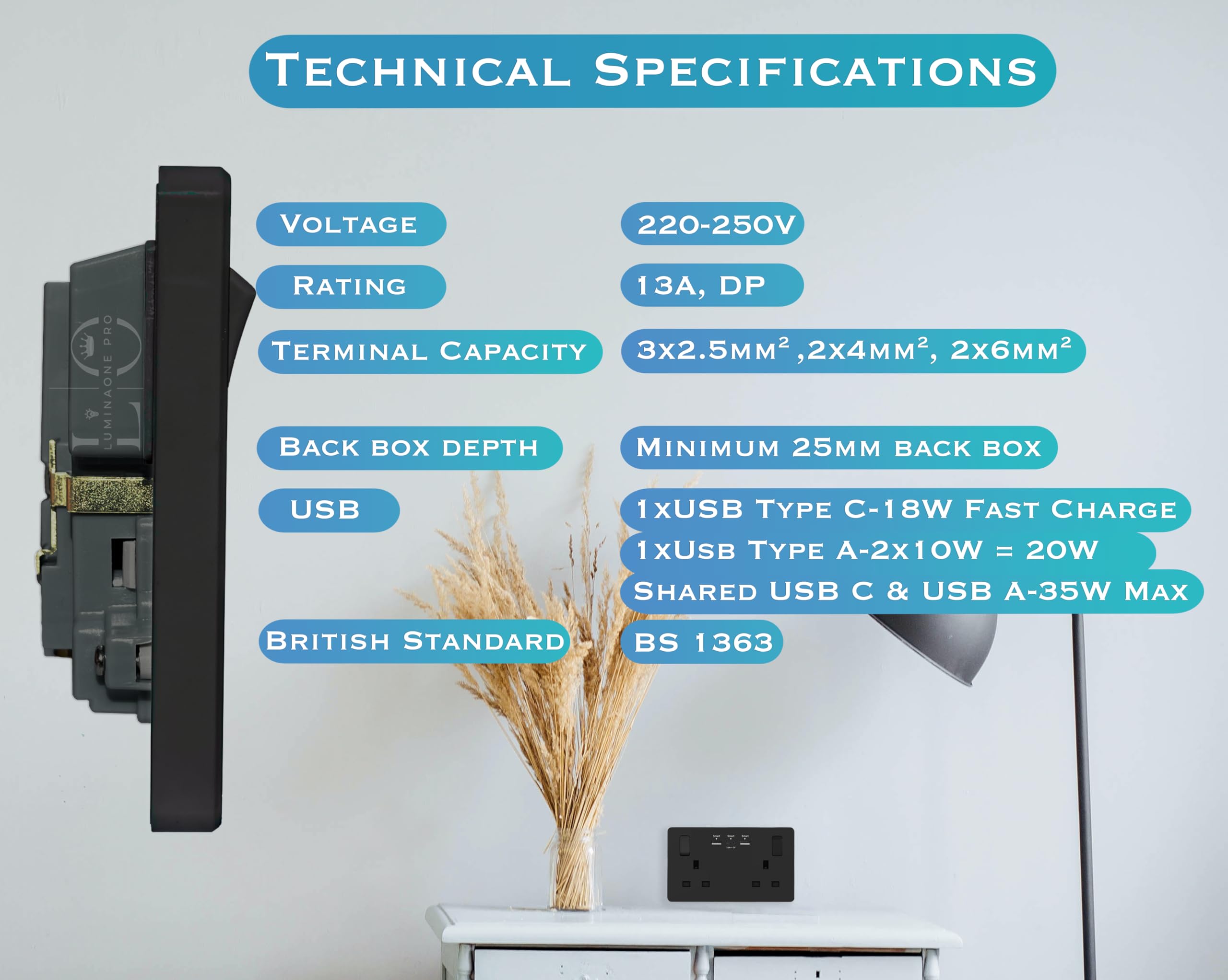 USB Type C Black Double Socket – 35W Max Fast Charging | Double Wall ...