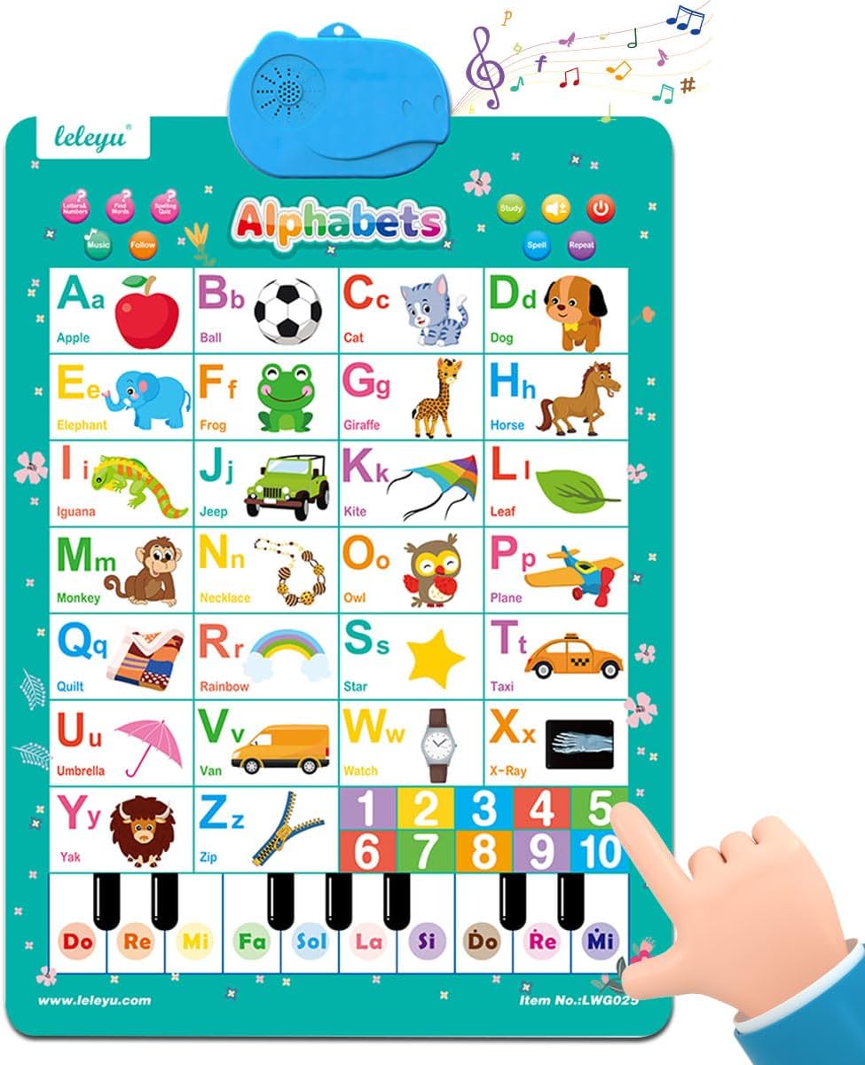Electronic Alphabet Wall Chart, Talking ABC&123s& Music，Alphabet ...