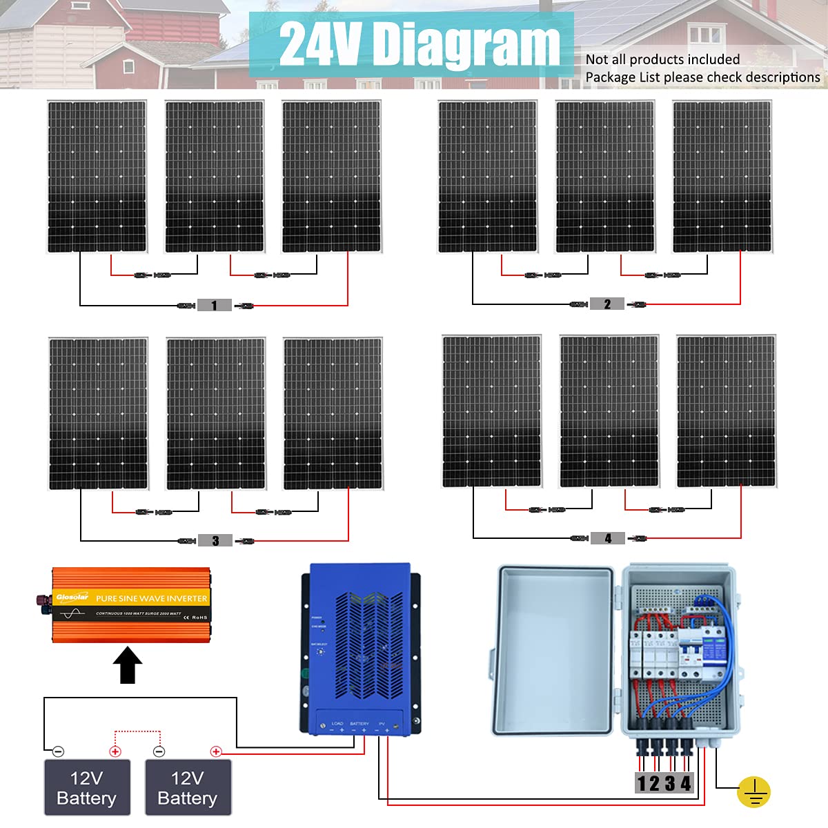 Kit De Sistema Solar Para Techo De Amazon.com