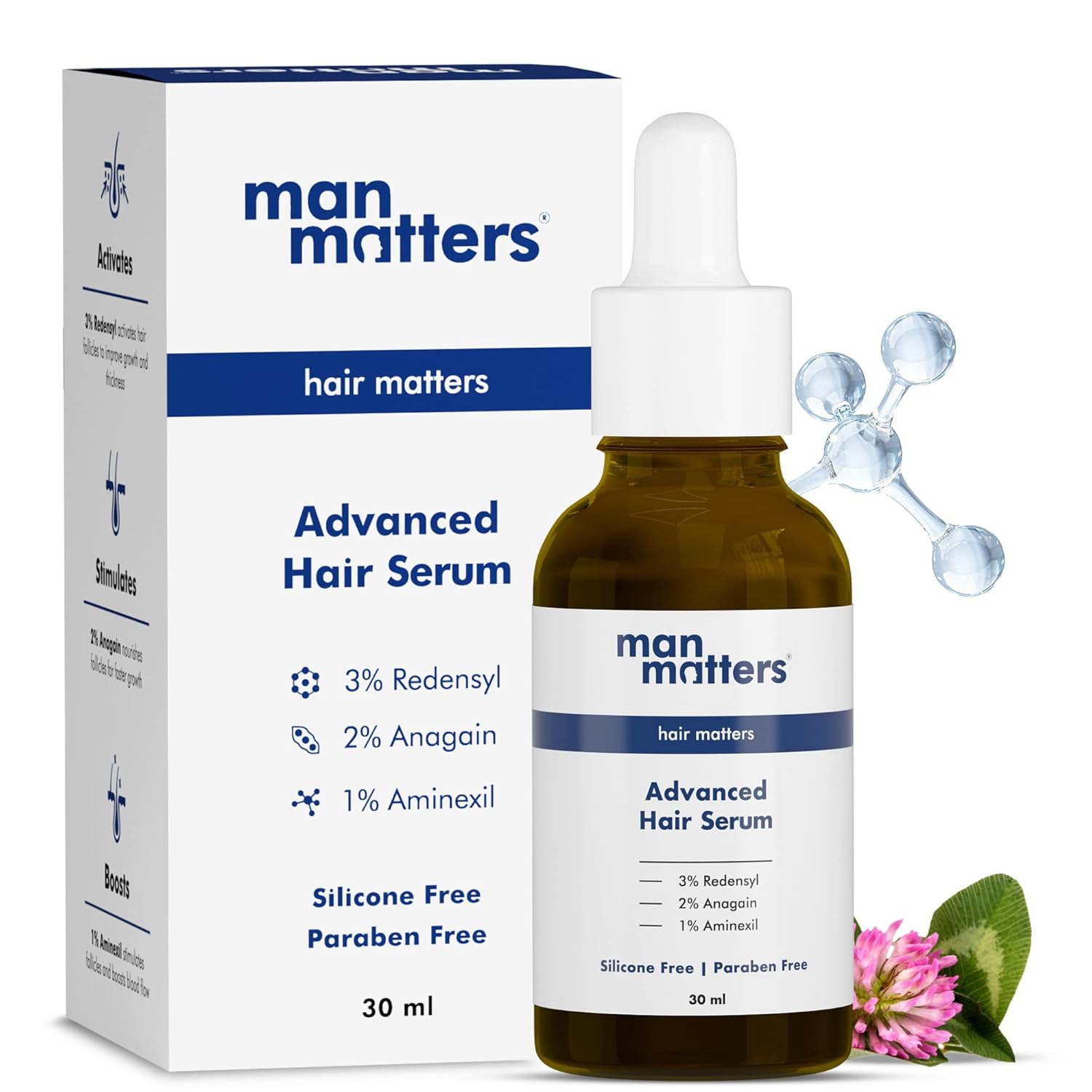 Buy Man Matters Advanced Hair Growth Serum | With 23% Actives ...