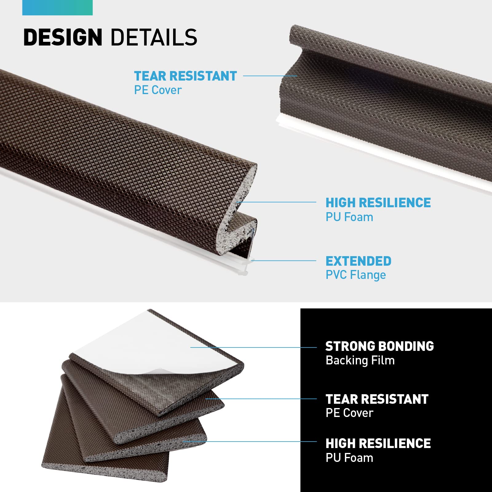 Snapklik.com : FCSOTSPS Weather Stripping Seal, 41Feet V Shaped Kerf ...
