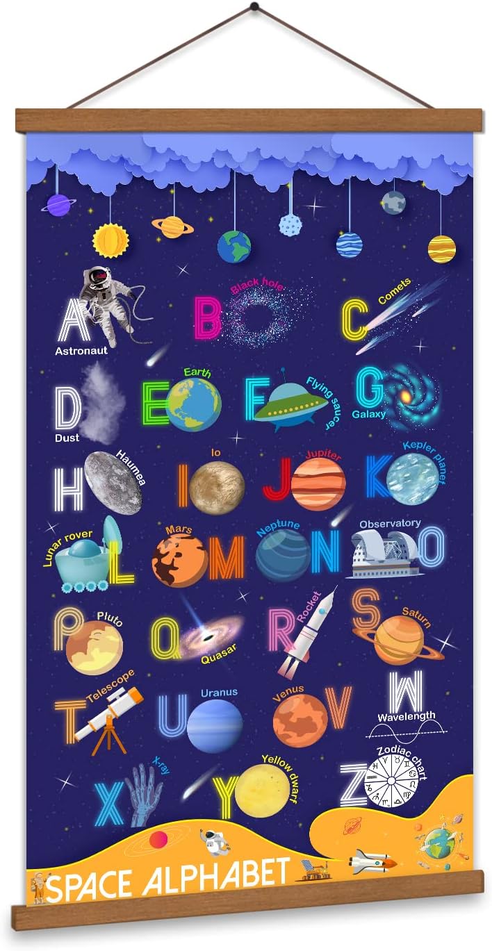 Amazon.com: NOFICHE Solar System Print Space Themed Alphabet Poster ...