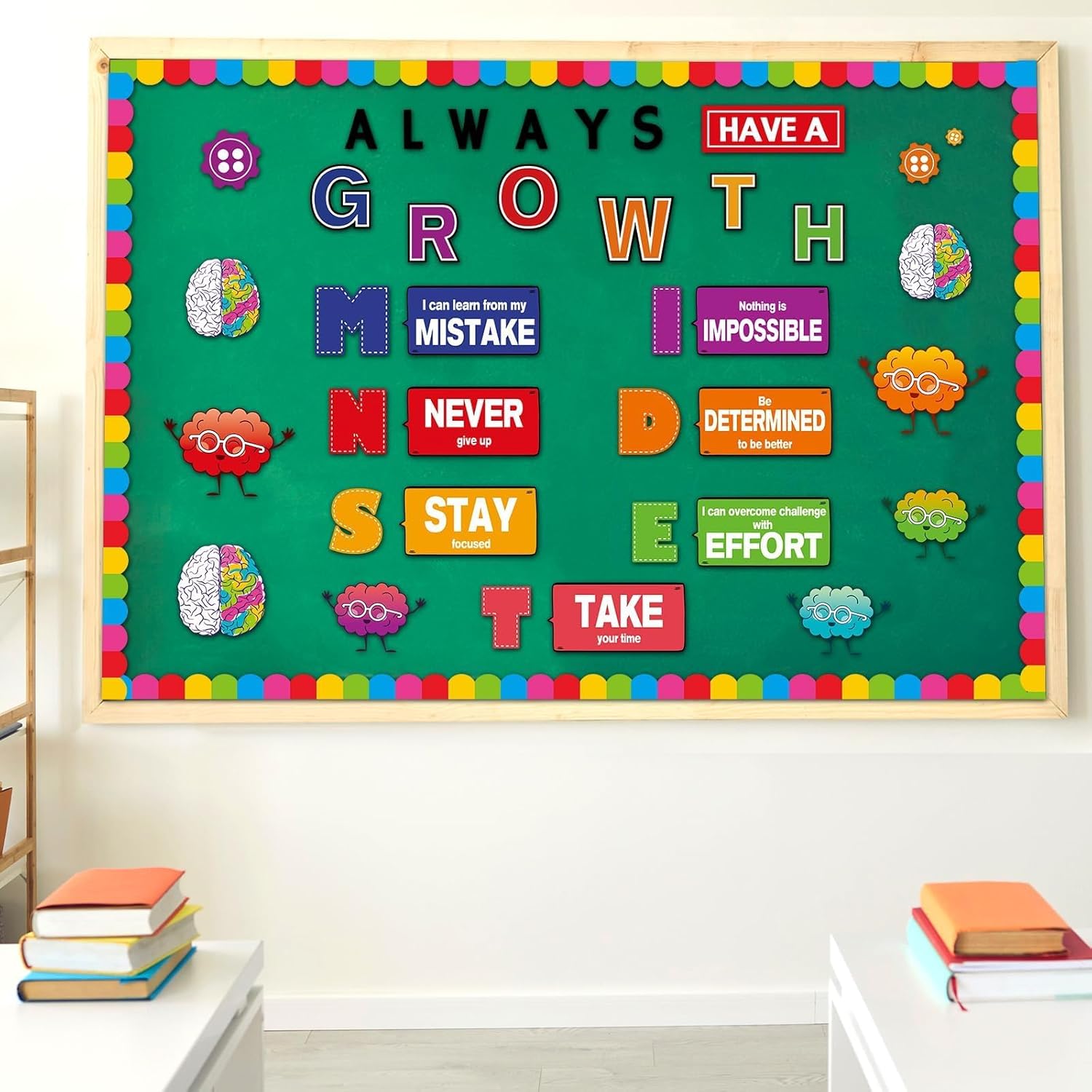 Growth Mindset Bulletin Board Classroom Decorations Motivational ...
