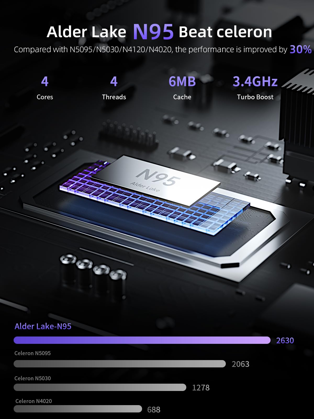 Snapklik.com : Laptop Computer, Quad-Core Processor 16GB DDR4 512GB SSD ...