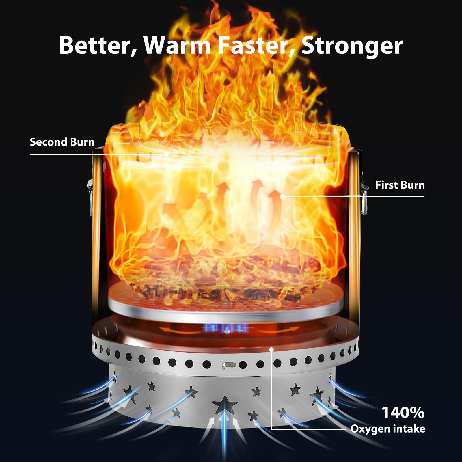 Snapklik.com : 16.5 Inch Stainless Steel Smokeless Fire Pit, Outdoor ...