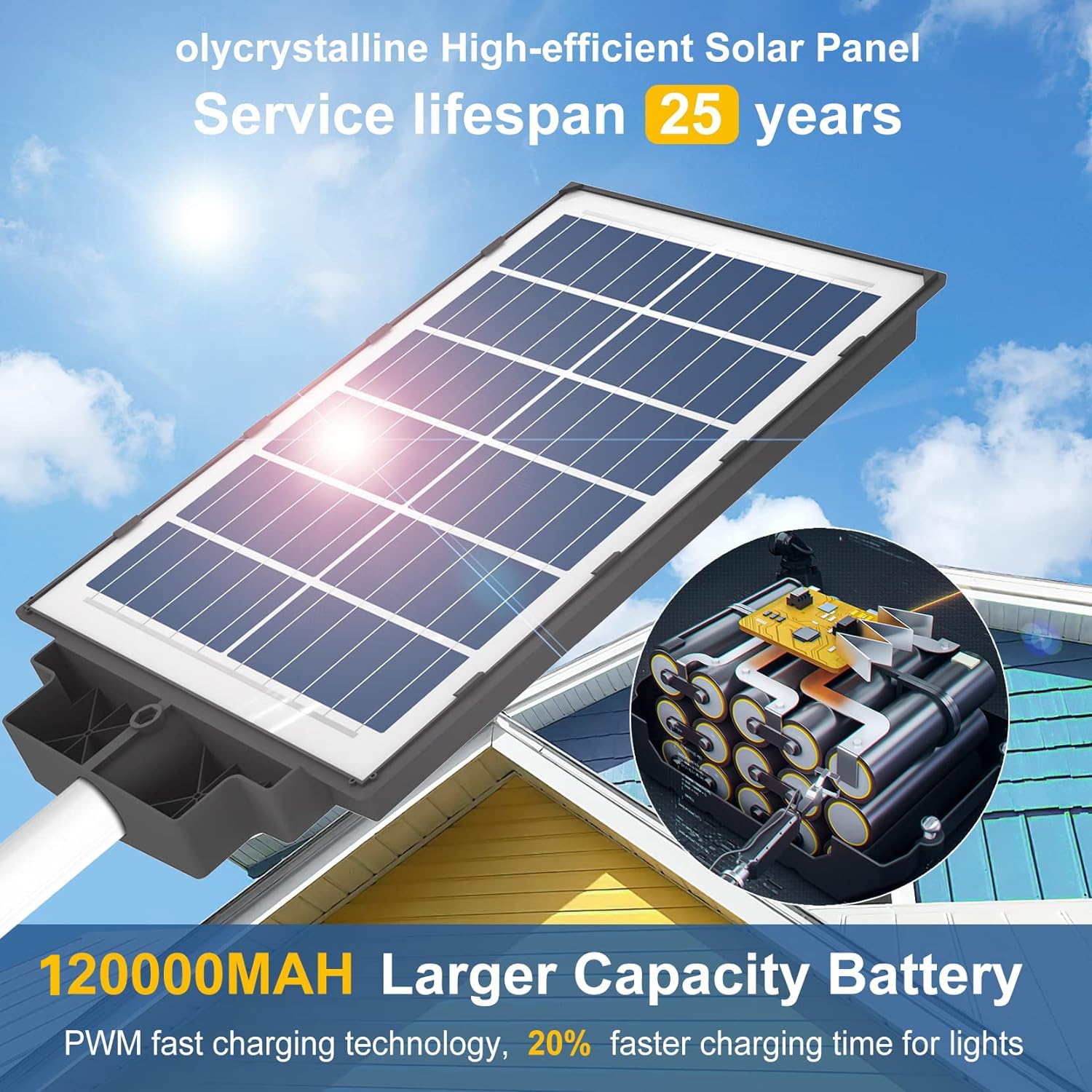 Snapklik.com : HWHDJ 4800W Solar Street Light Outdoor Waterproof 450000 ...