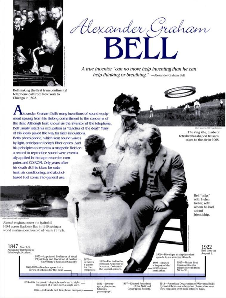 Amazon.com: Alexander Graham Bell Poster 18 x 24in: Prints: Posters ...