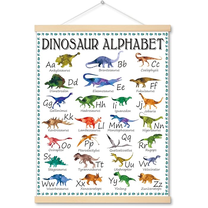 Buy Dinosaur Alphabet Chart Hanger Painting Dinosaur Classroom Posters ...